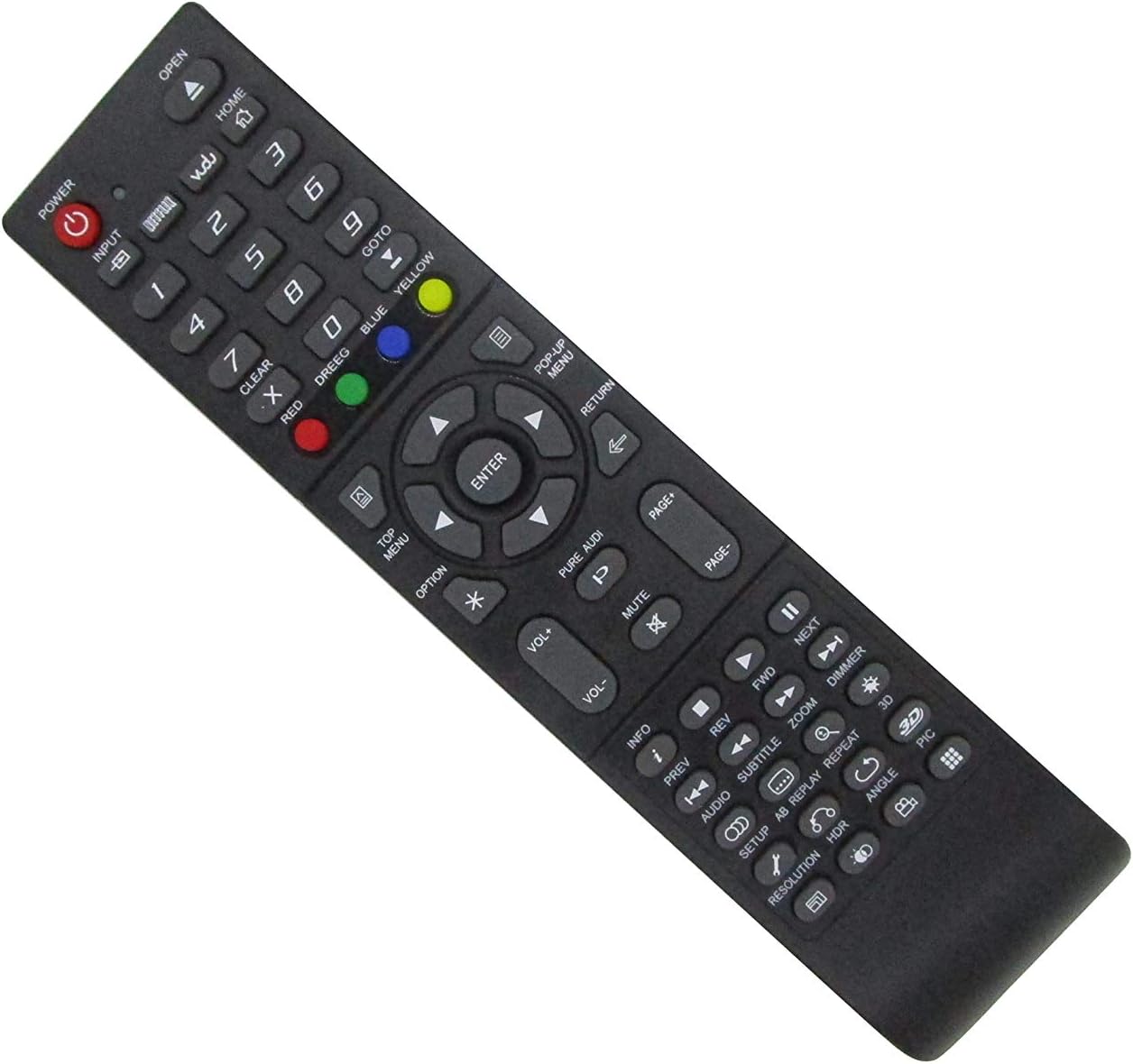 Amazon.com: HCDZ Replacement Remote Control for Oppo UDP-203 UDP-203CN ...