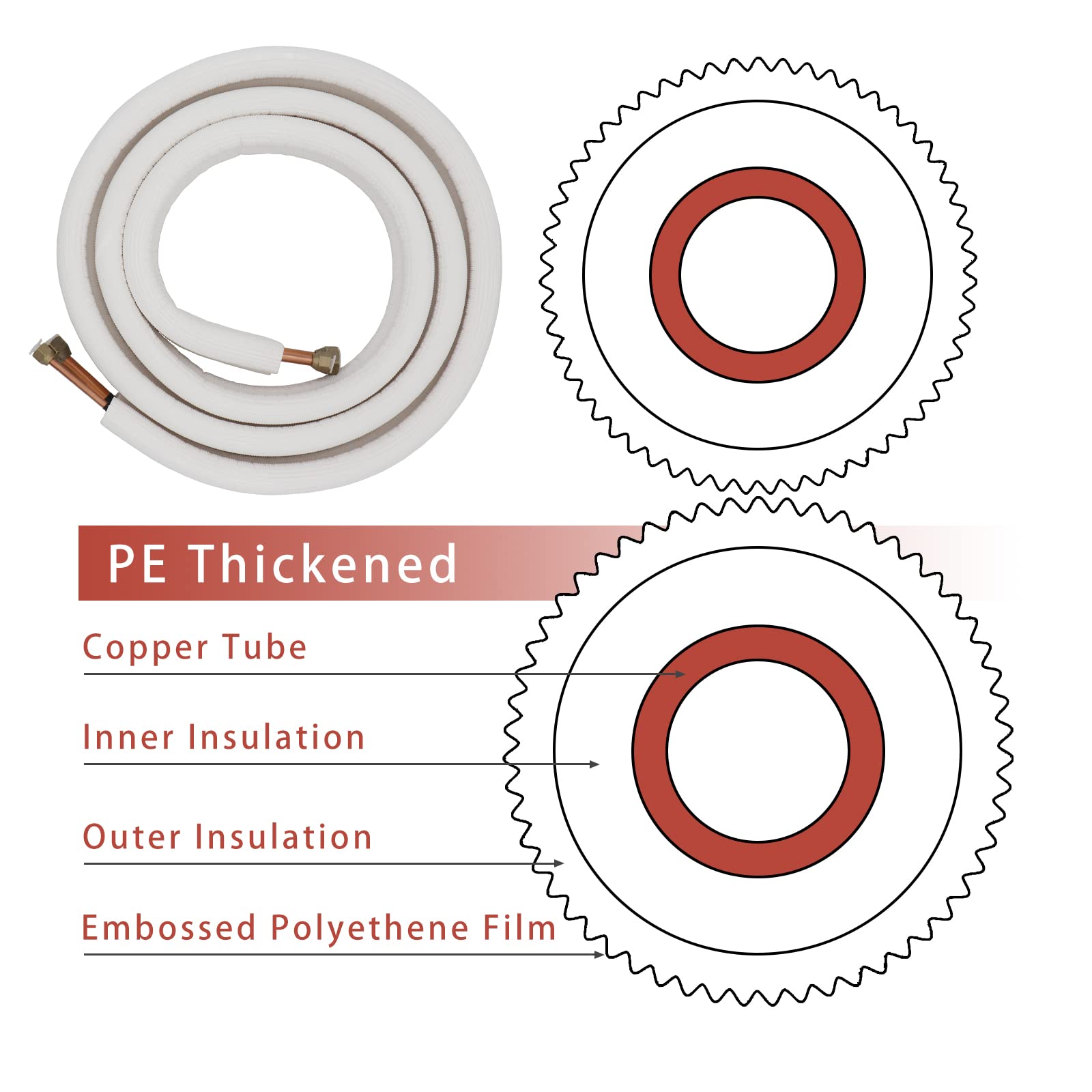Snapklik.com : Mini Split Line Set 1/4" & 3/8" Insulated Copper ...