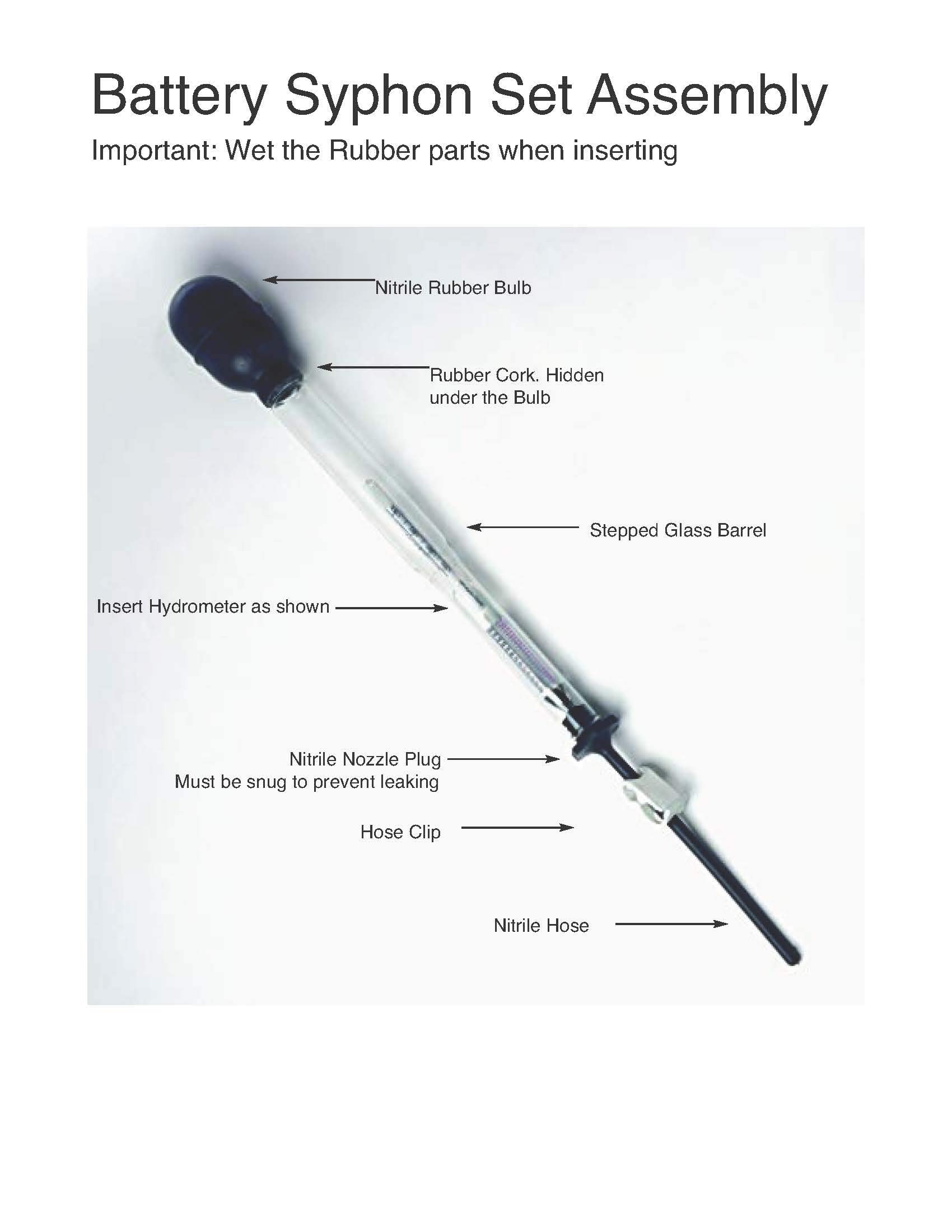 Parts Of Hydrometer