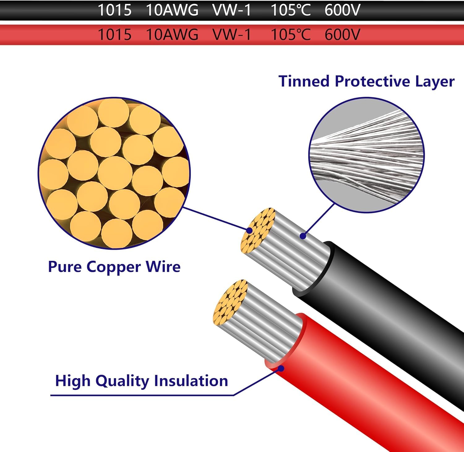Snapklik.com : 2 Pcs 10AWG 2FT Charger Cable, SAE To O Ring Terminal ...