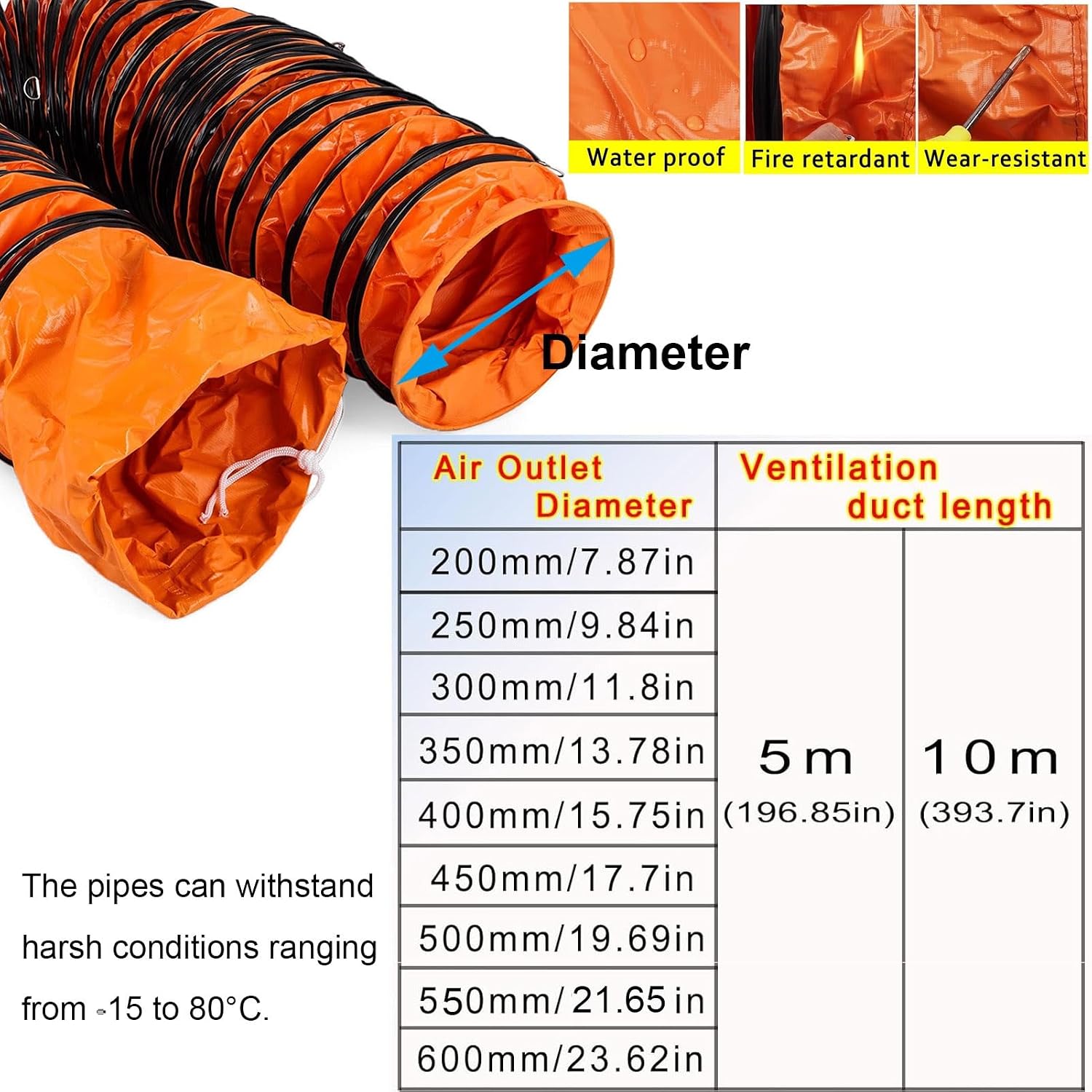 Portable Retractable Flexible PVC Ducting Hose Australia | Ubuy