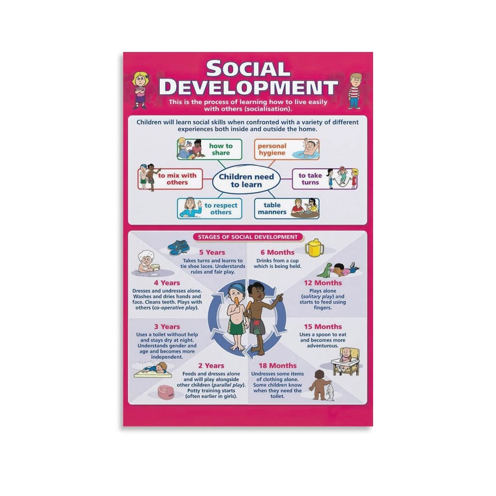 Girl Child Education Posters