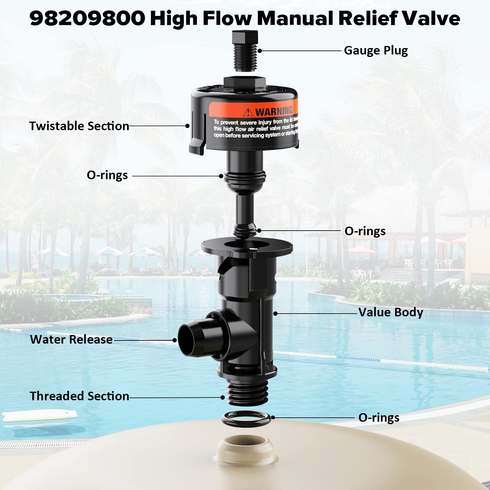 Snapklik.com : HOZOL High Flow Manual Air Relief Valve Replacement For ...