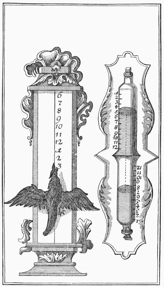 Water Clock Drawing Fish Clock Art Print By David Arts Fy