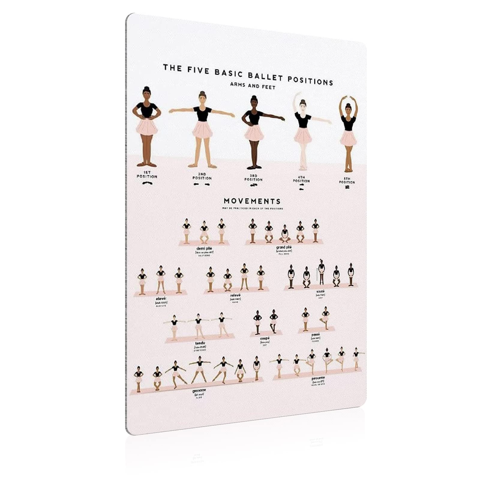 Ballet Third Position Arms