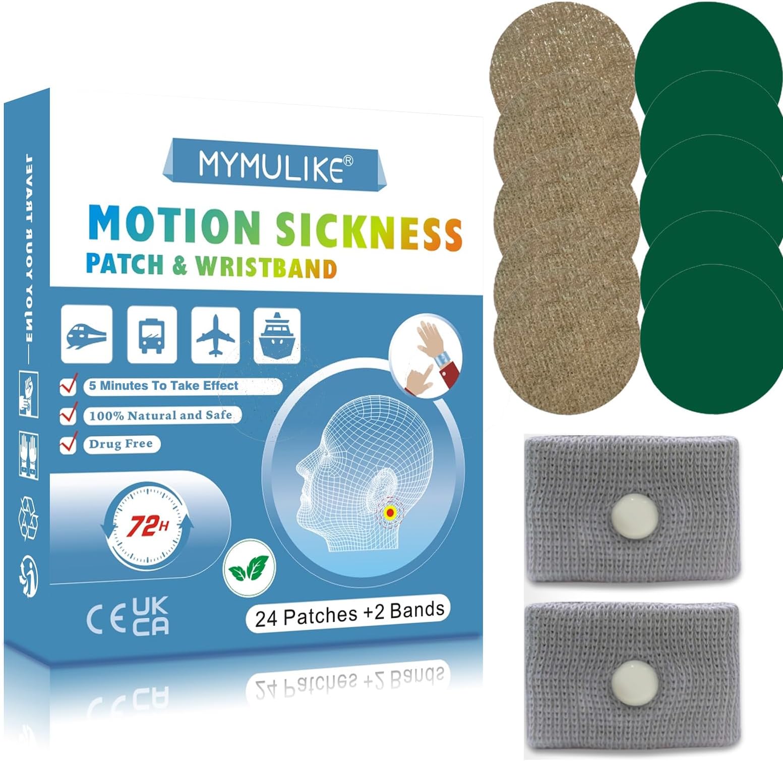 Amazon.com: MYMULIKE Motion Sickness Patches for Car, Airplane，24ct ...