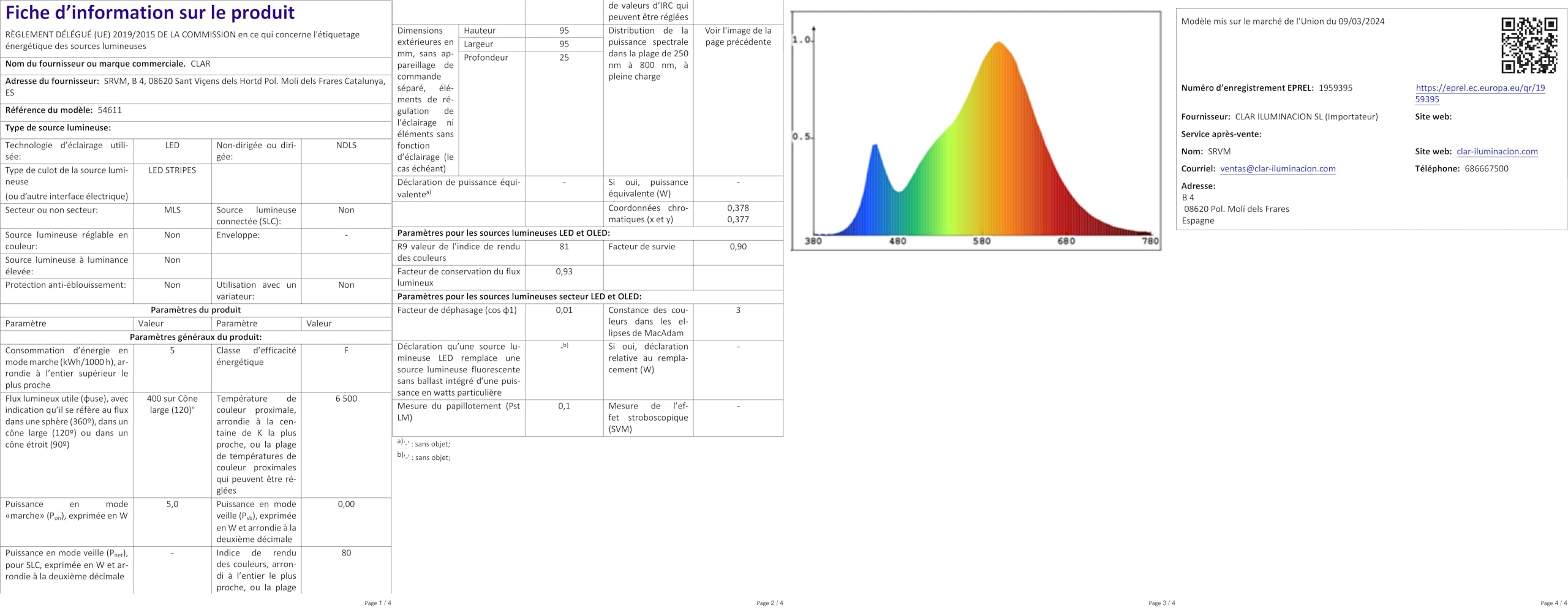 HYBEC - Downlight LED plafond encastré, Downlight LED 5W, Spot LED ...
