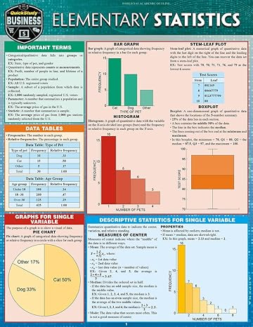 Elementary Statistics: A Quickstudy Laminated Reference Guide: Deborah ...