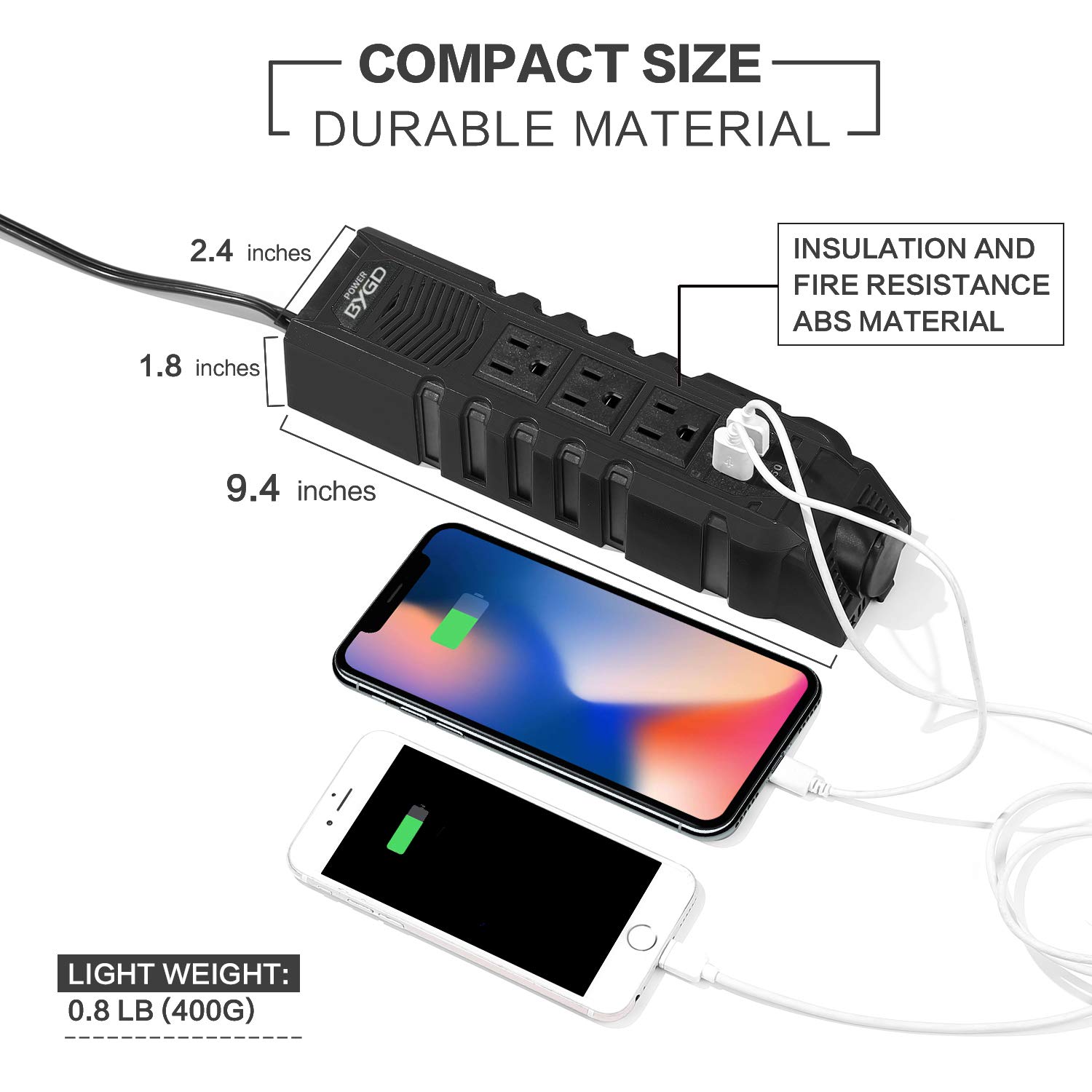 Snapklik.com : BYGD 150W Car Power Inverter For Vehicles, DC 12V To ...