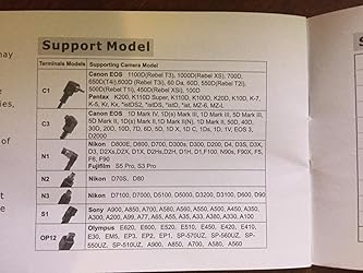 Amazon.com : Neewer 6-in-1 Timer Shutter Release Remote Control Compatible with Canon 700D 650D ...