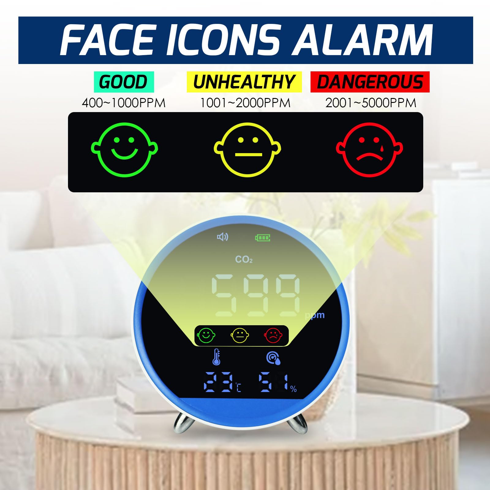 Snapklik.com : CO2 Detector Portable CO2 Monitor Carbon Dioxide ...