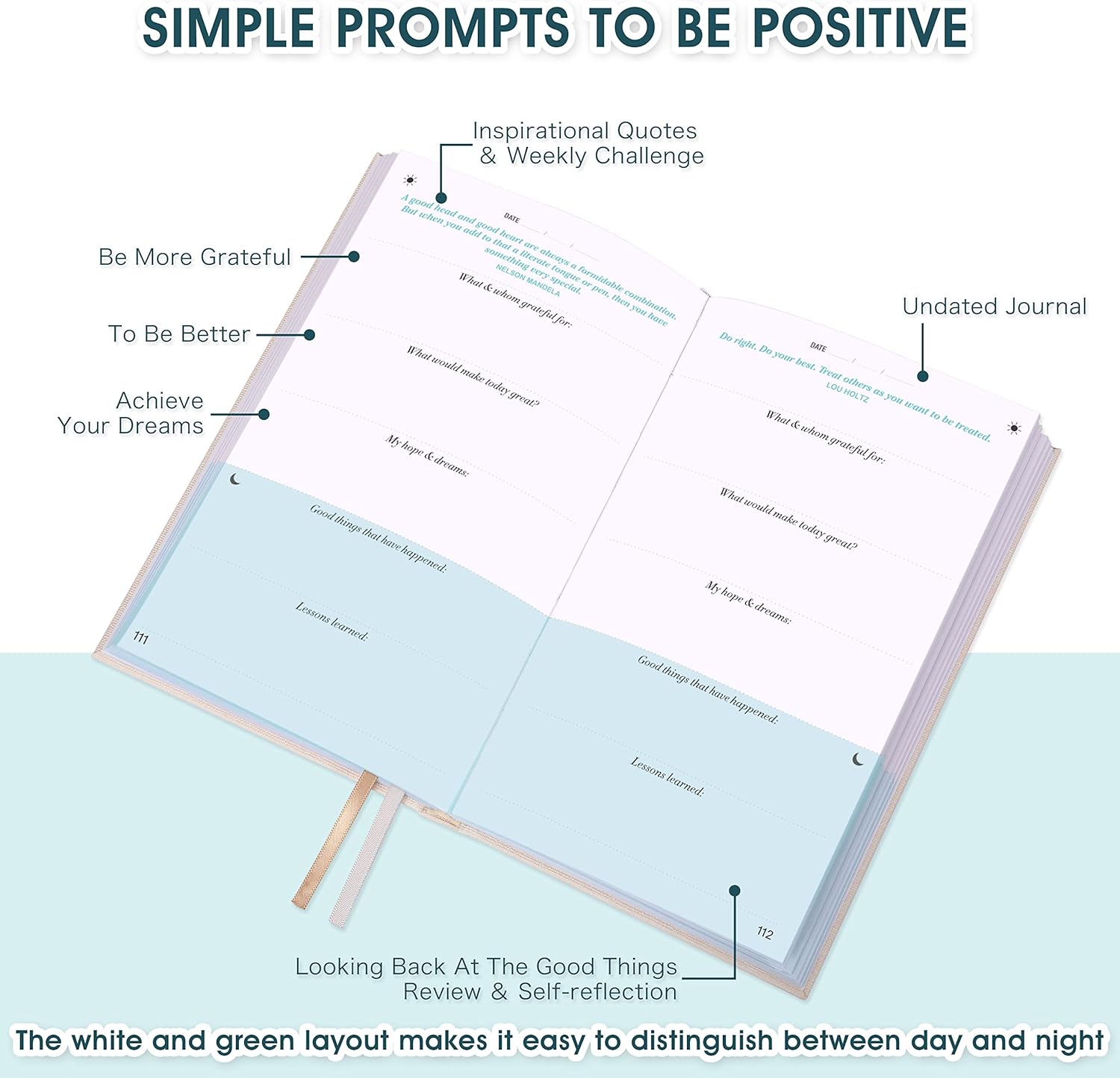 Diarioplanificador diario de gratitud, cinco minutos al día para ser ...