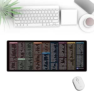 Amazon.com : Quick Key Super Large Anti-Slip Keyboard Pad - with Office ...