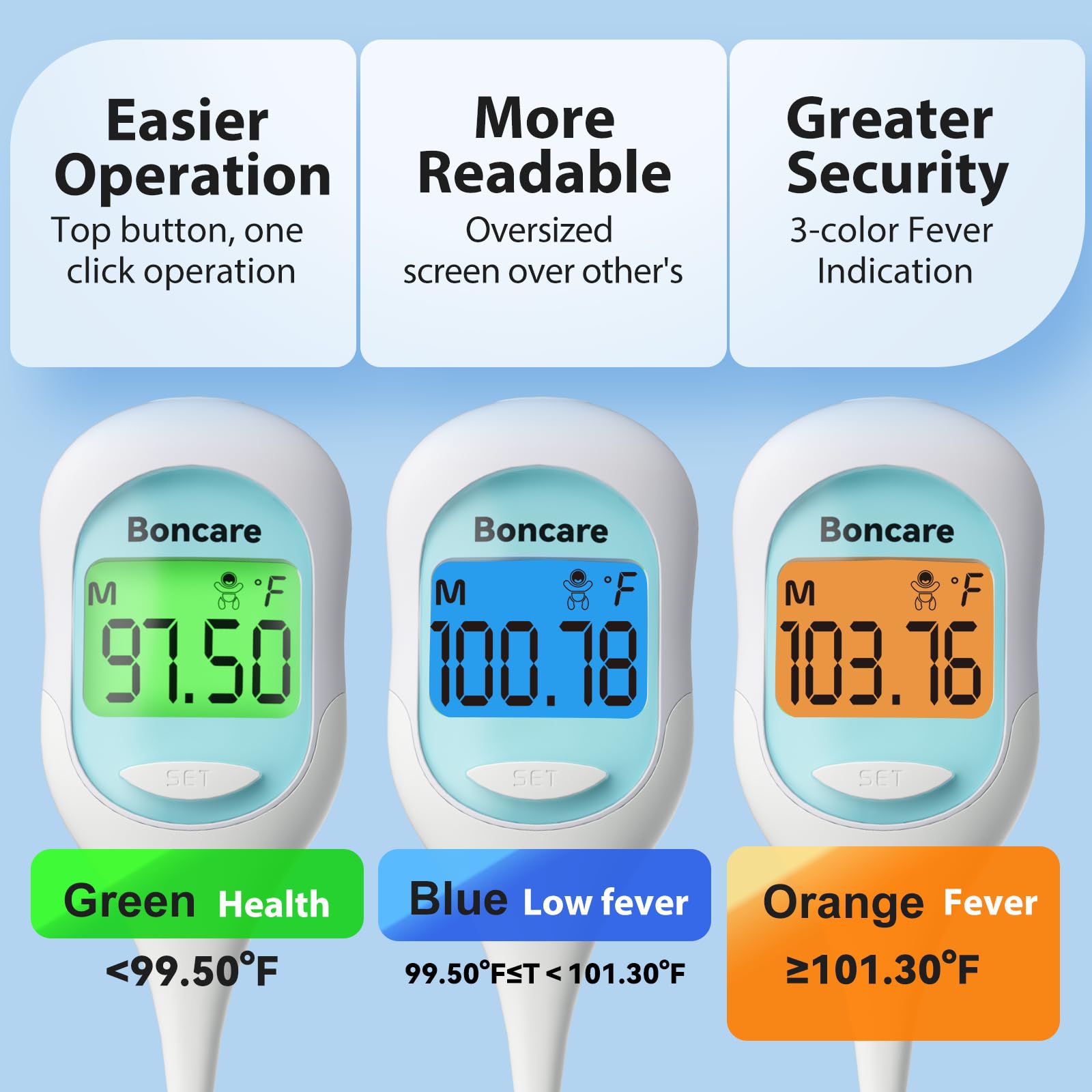 Snapklik.com : Boncare 9 Seconds Digital Basal Thermometer - Accurate ...