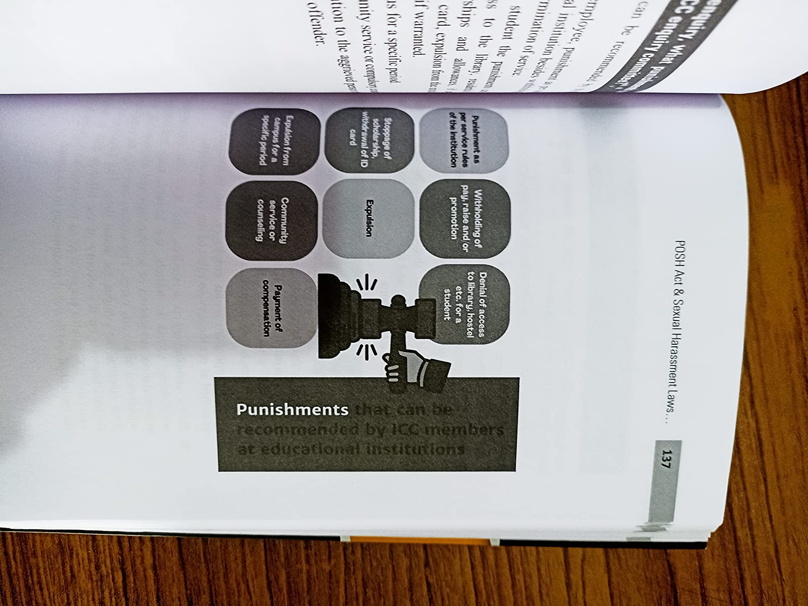 Buy FAQs on the POSH Act Book Online at Low Prices in India | FAQs on ...