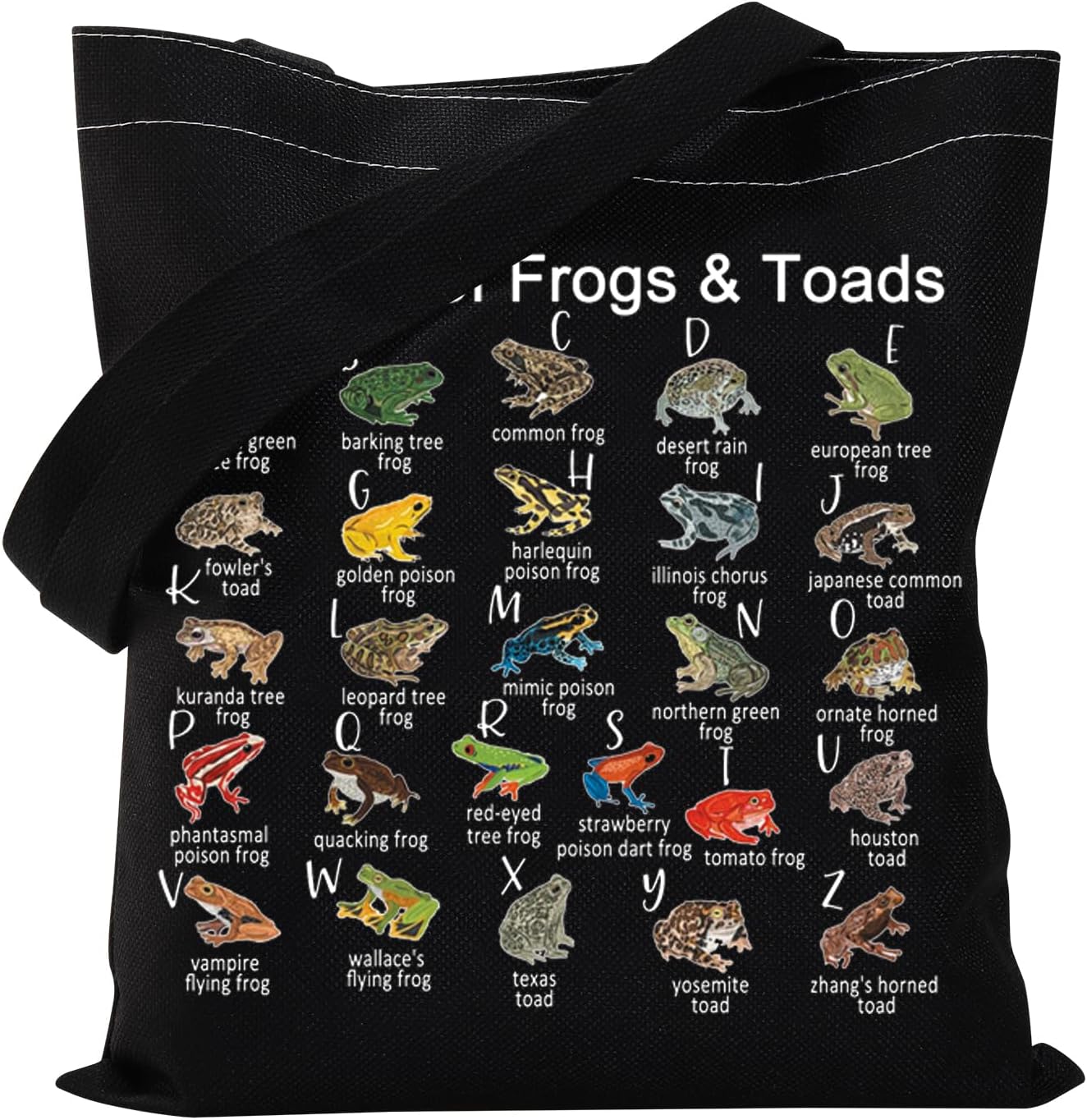Amazon.com: VAMSII Frog And Toad Tote Bag The A-Z of Frogs & Toads ...