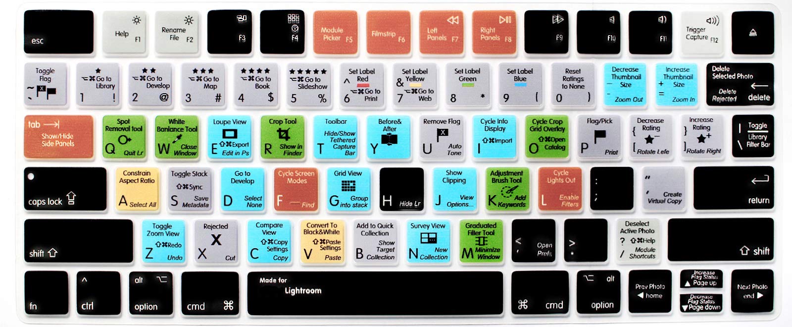 Amazon.com: HRH Lightroom Functional Shortcut Hotkey Keyboard Cover ...