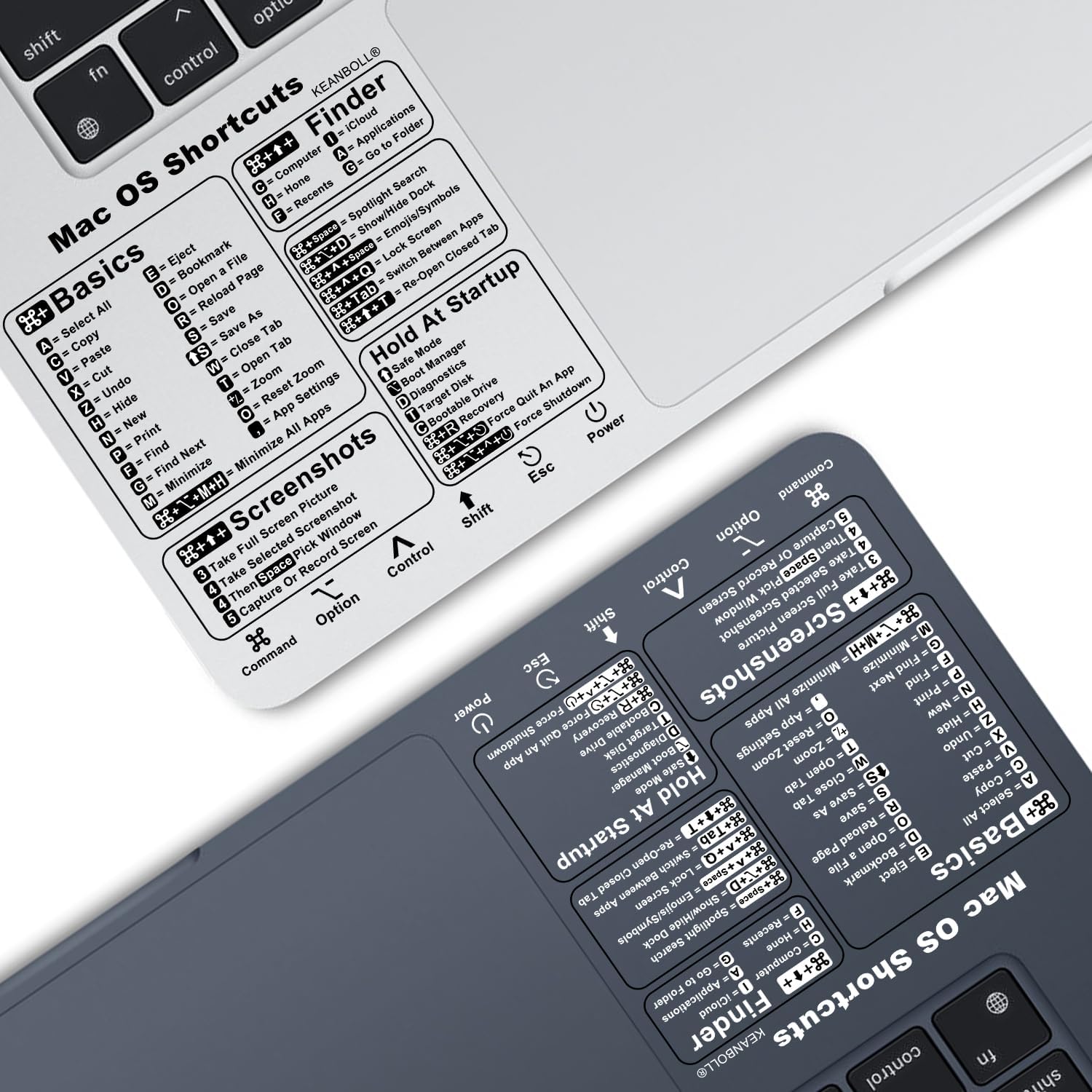 Amazon.com: 2 Pack Mac OS Shortcuts Sticker | Mac Keyboard Stickers for ...