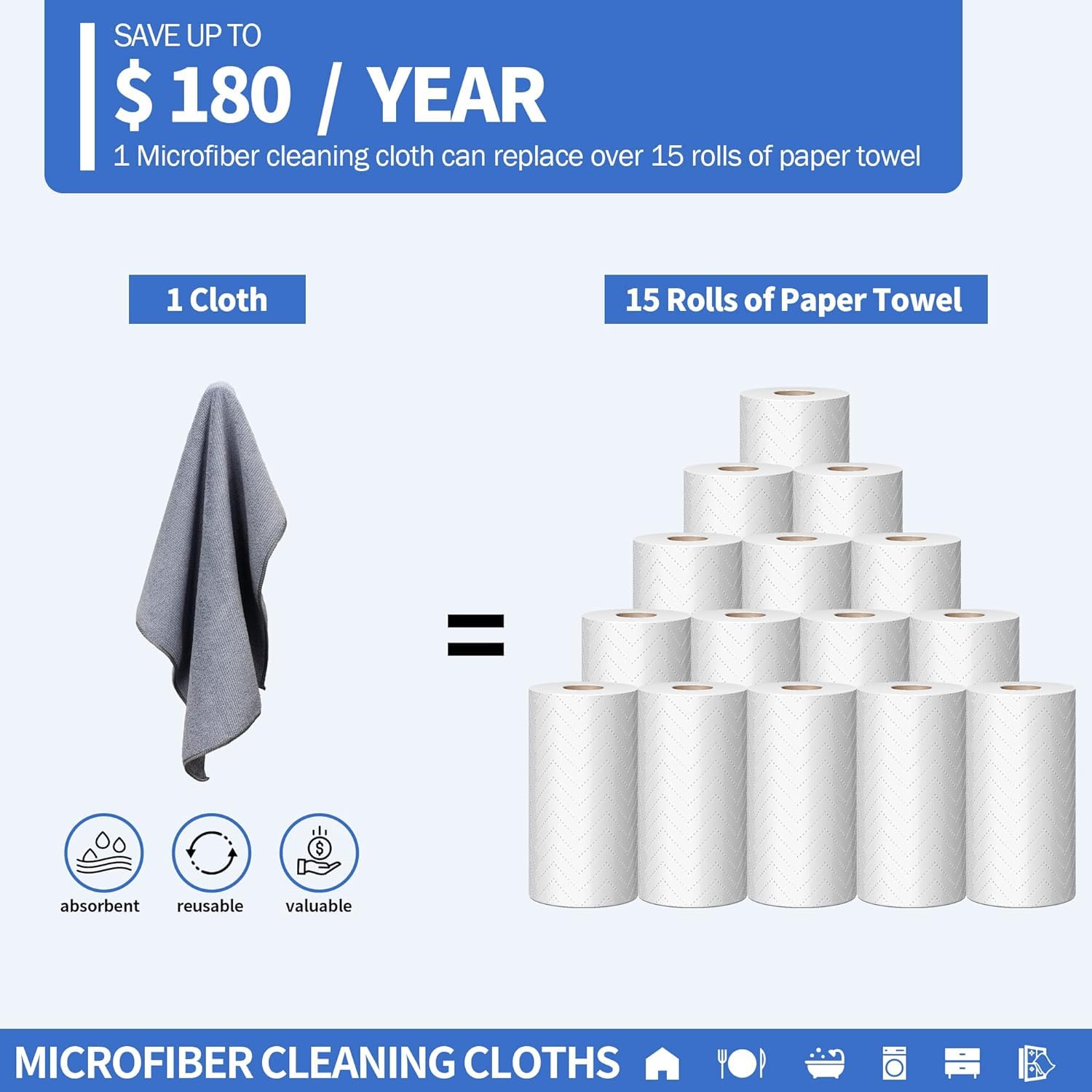 Microfiber Cleaning Cloth Grey - 12 packs - High Performance - 1200 ...