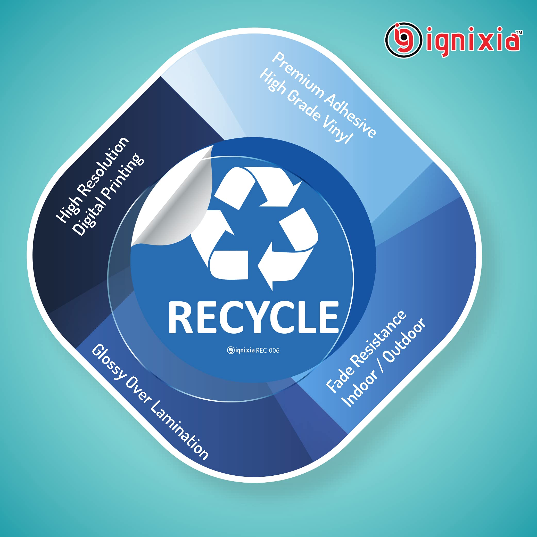 Snapklik.com : IGNIXIA Recycle Stickers For Trash Can