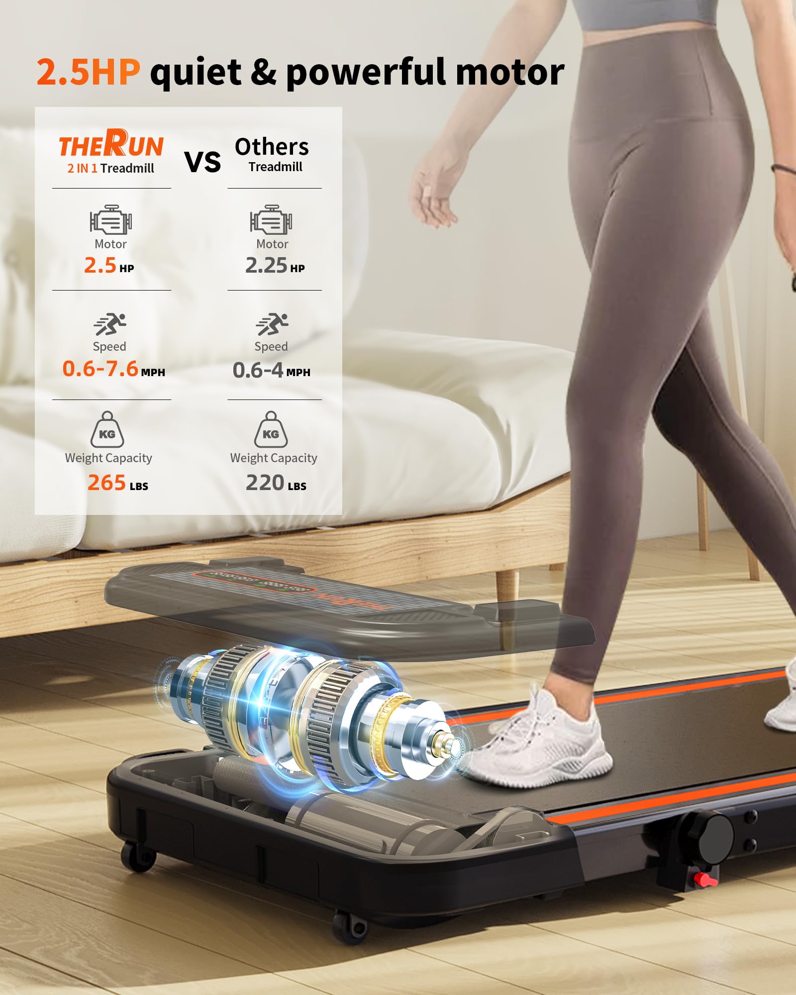 Snapklik.com : THERUN Walking Pad, 2 In 1 Foldable Treadmills For Home ...