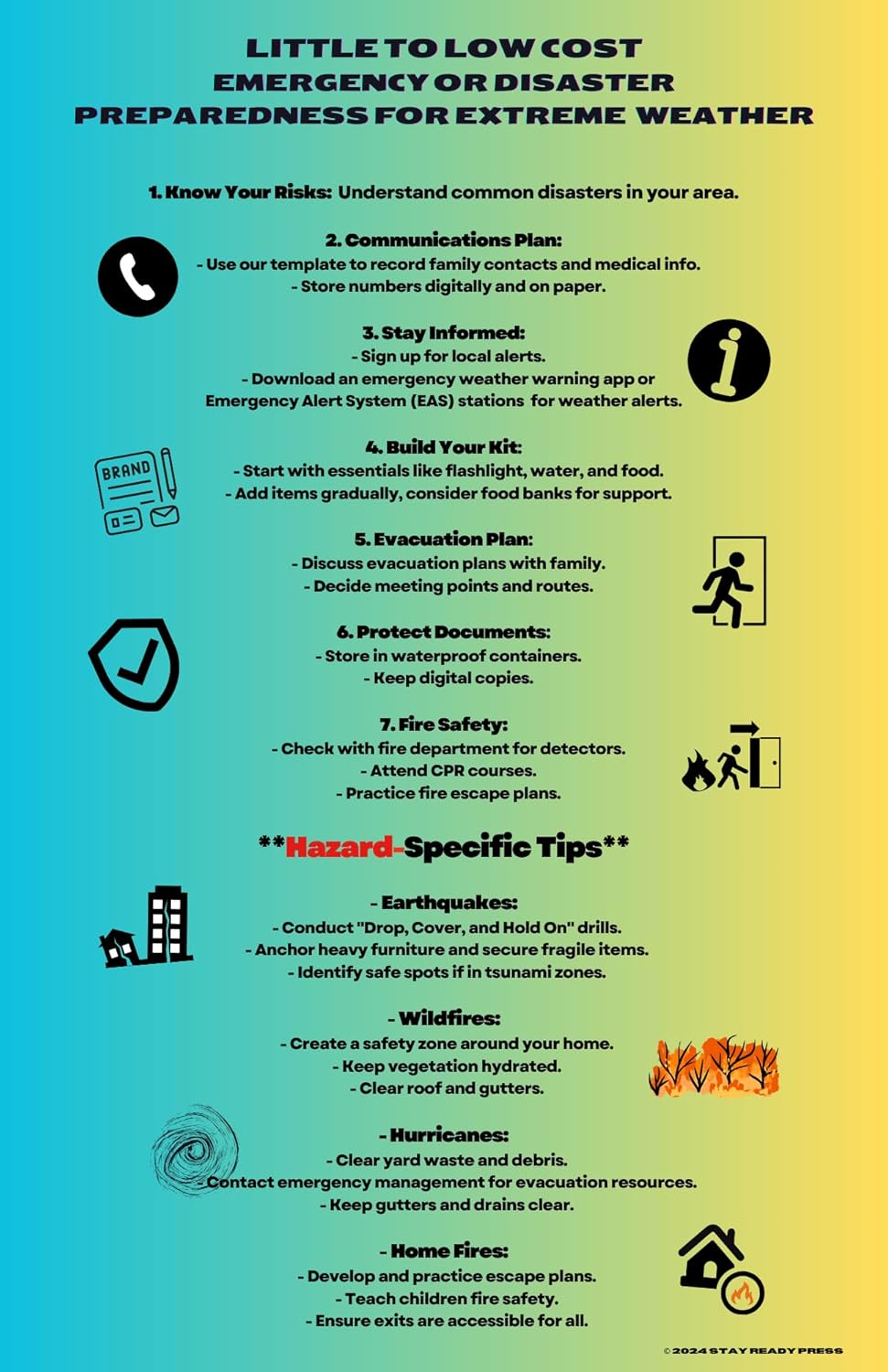 Amazon.com: Little to Low-Cost Emergency Preparedness Tips for ...