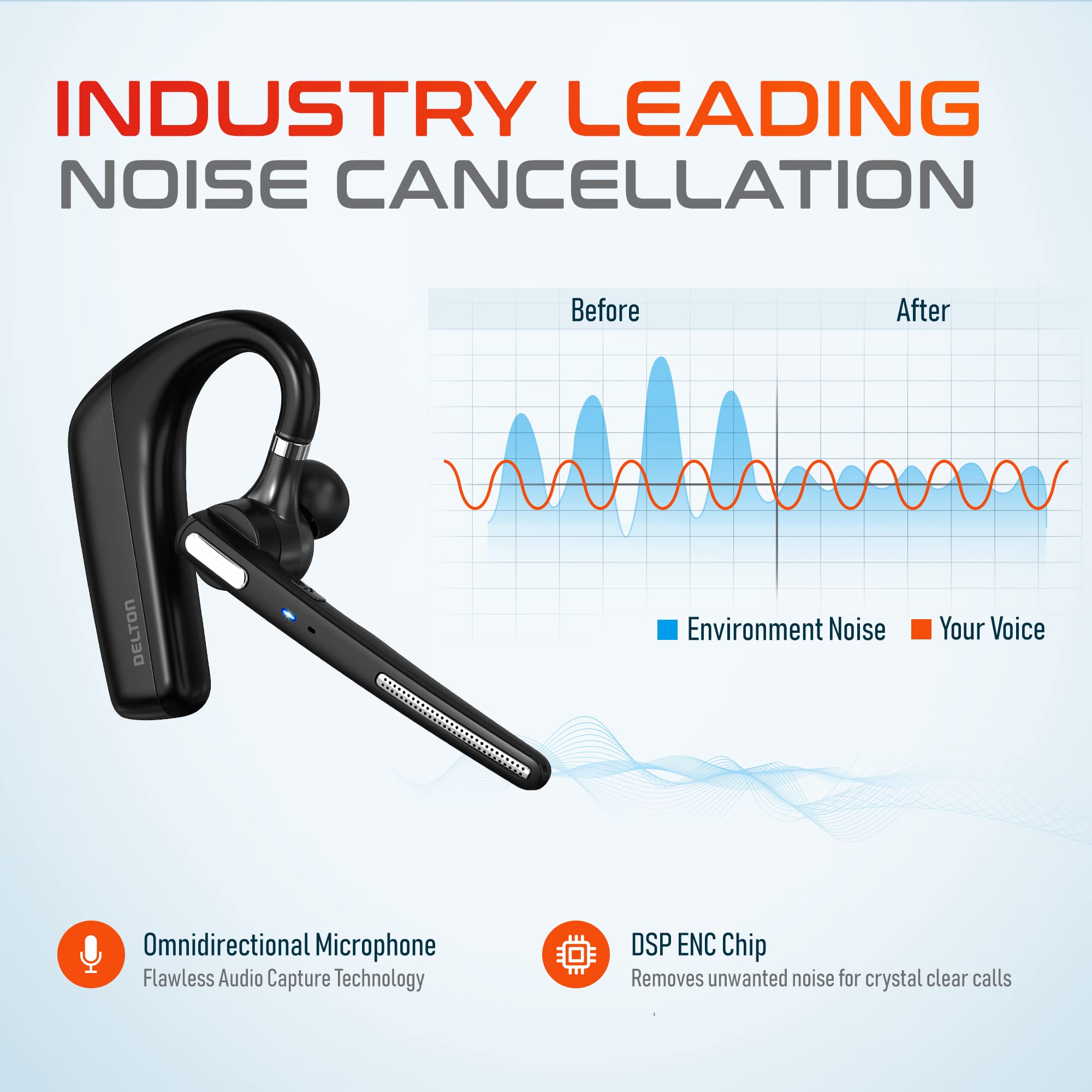 Ultralight Bluetooth Headset with Noise Cancelling Microphone, Business ...