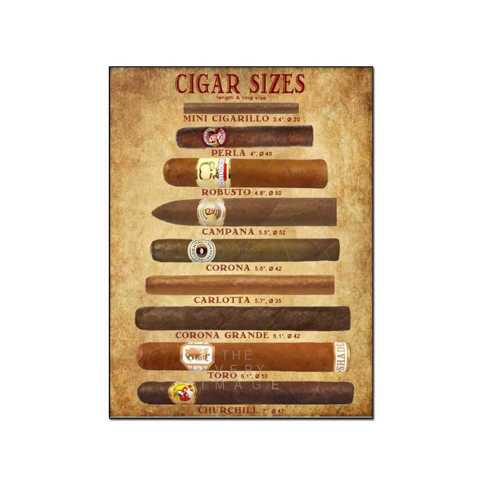 Cuban Cigar Wallpaper