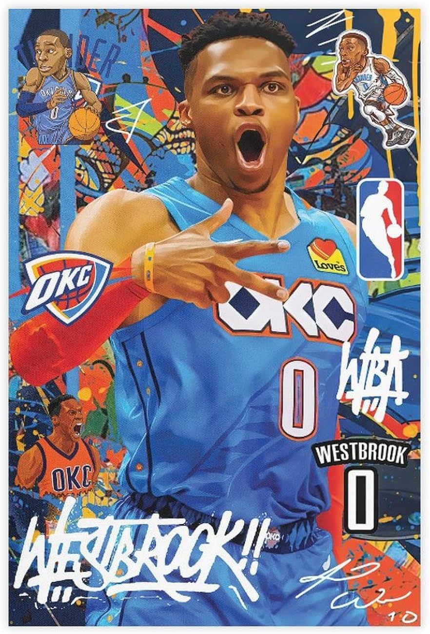 Amazon.com: BAVIEN Russell Westbrook Basketball Poster Canvas Poster ...