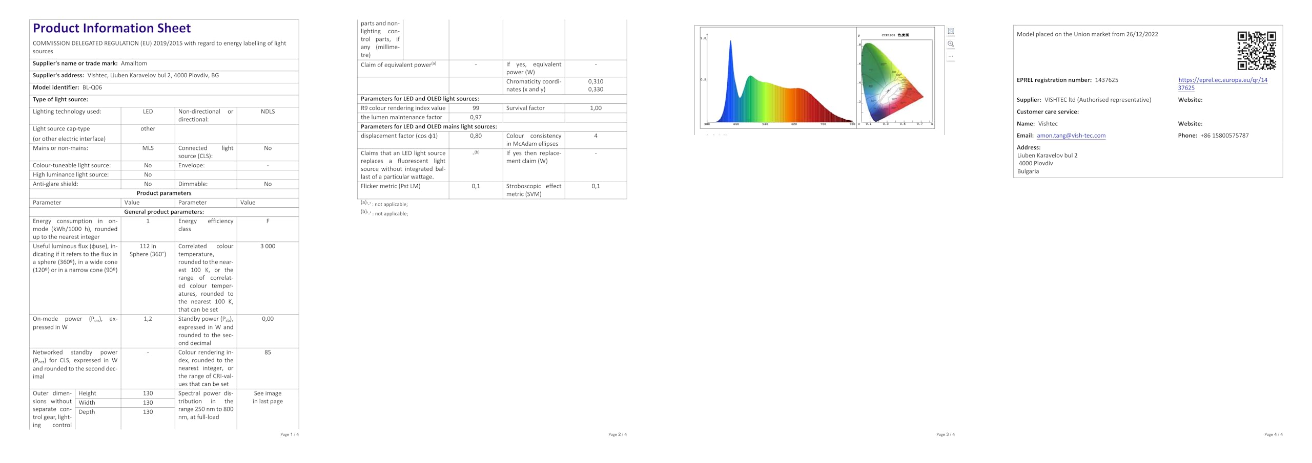 TOHETO RGB Wall Light, LED DIY Geometry Splicing Gaming Lights, Backlit ...