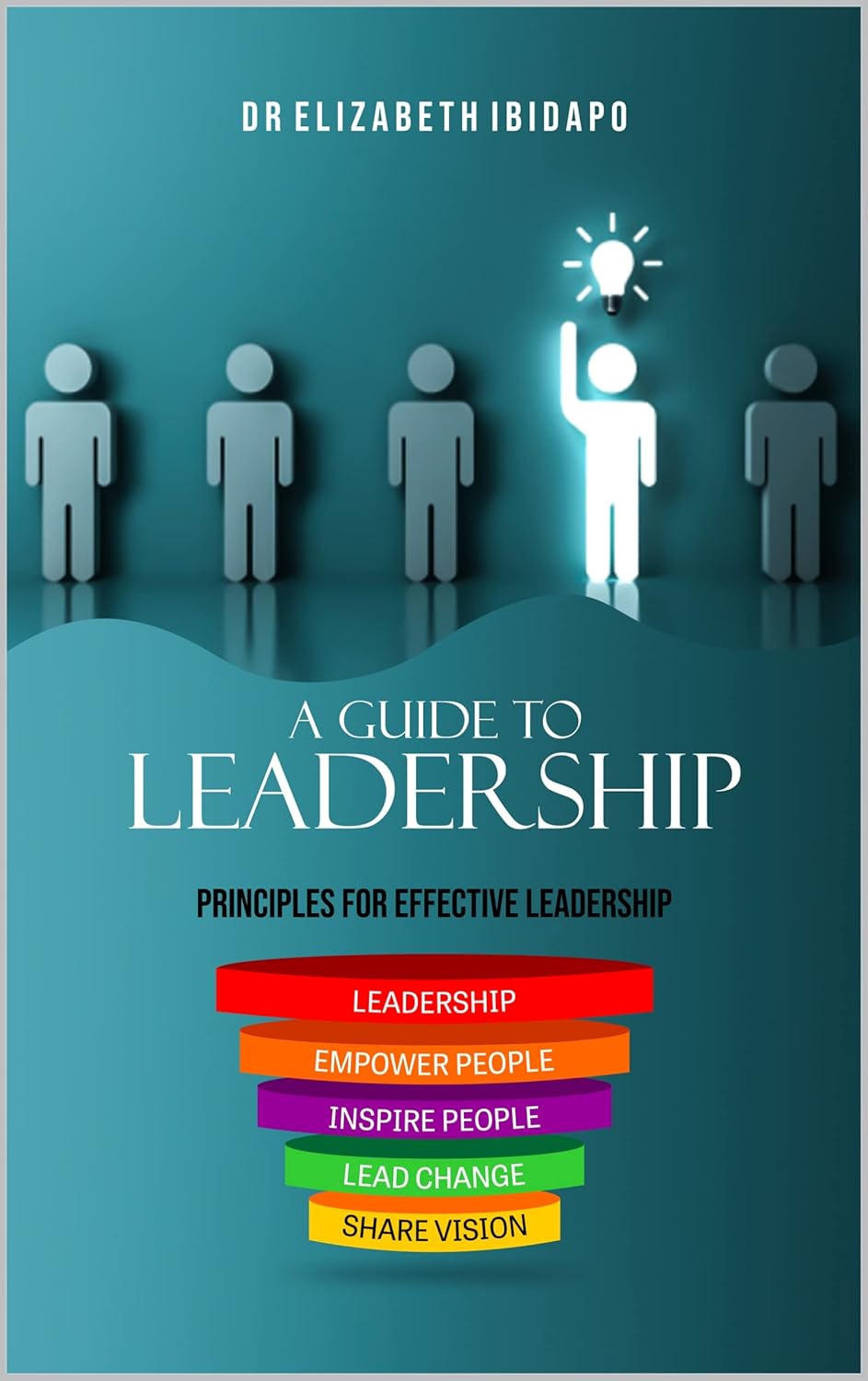 Amazon.com: A GUIDE TO LEADERSHIP: Principles For Effective Leadership ...
