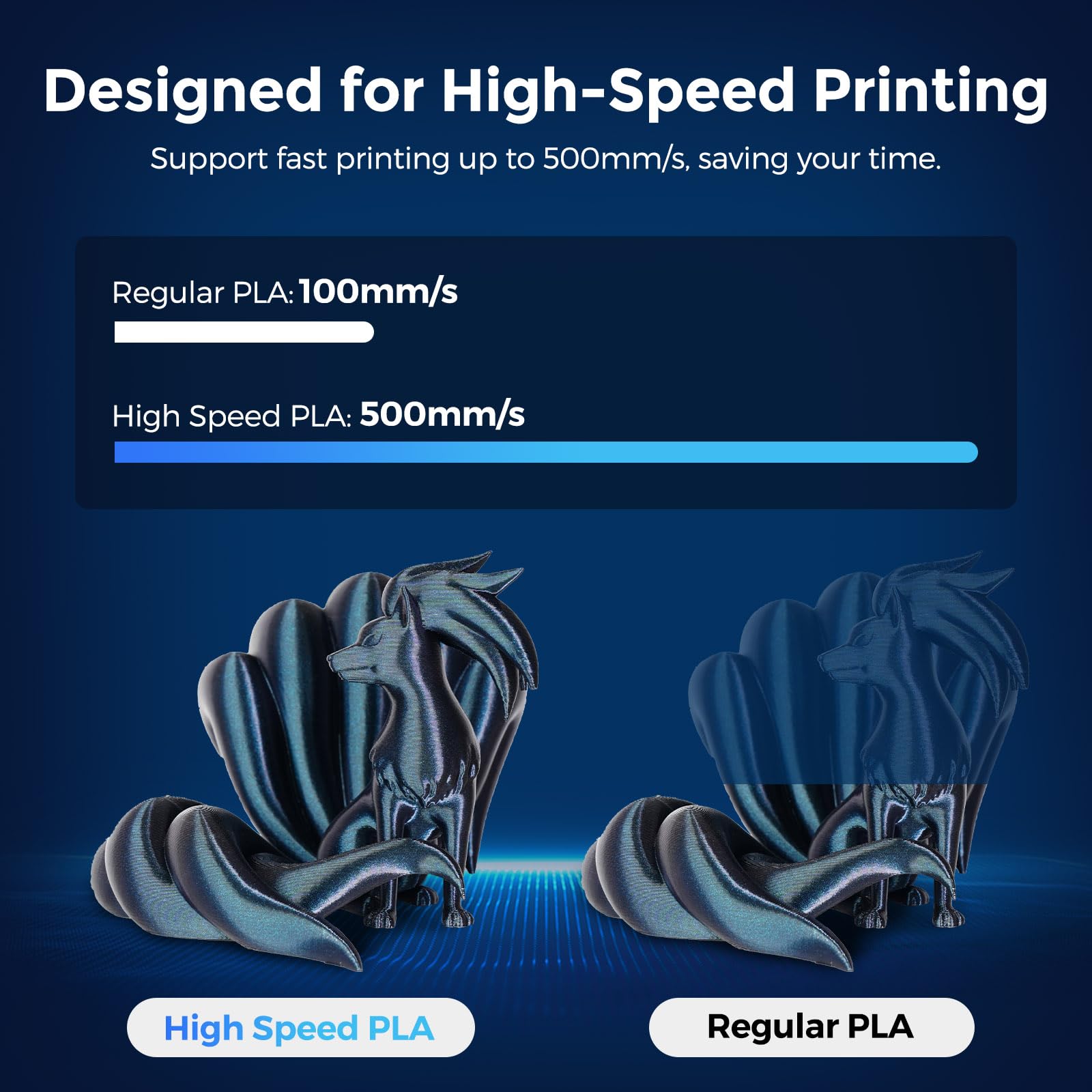 Snapklik.com : Creator Black High Speed PLA 3D Printer Filament 1.75mm ...