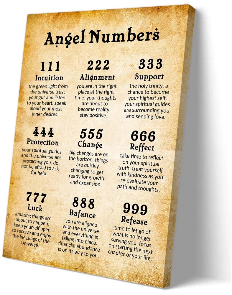 Amazon.com : Angel Number Poster Retro Spiritual Quotes Wall Art Framed ...