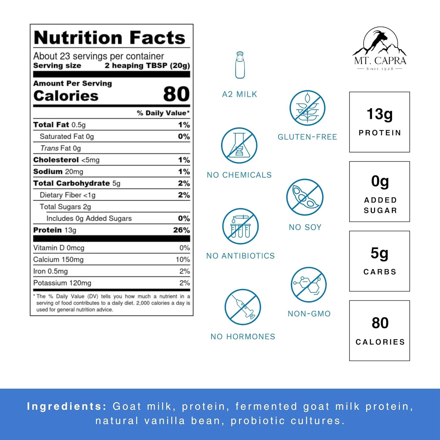 Mt. Capra Caprotein | Concentrado de Proteína de Caseína, Proteína de ...
