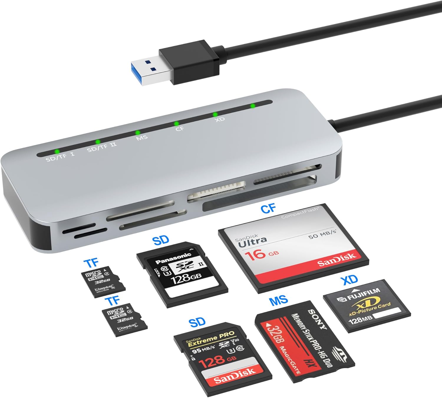 Amazon.com: USB 3.0 Multi SD Card Reader, 7 in 1 Memory Card Reader for ...