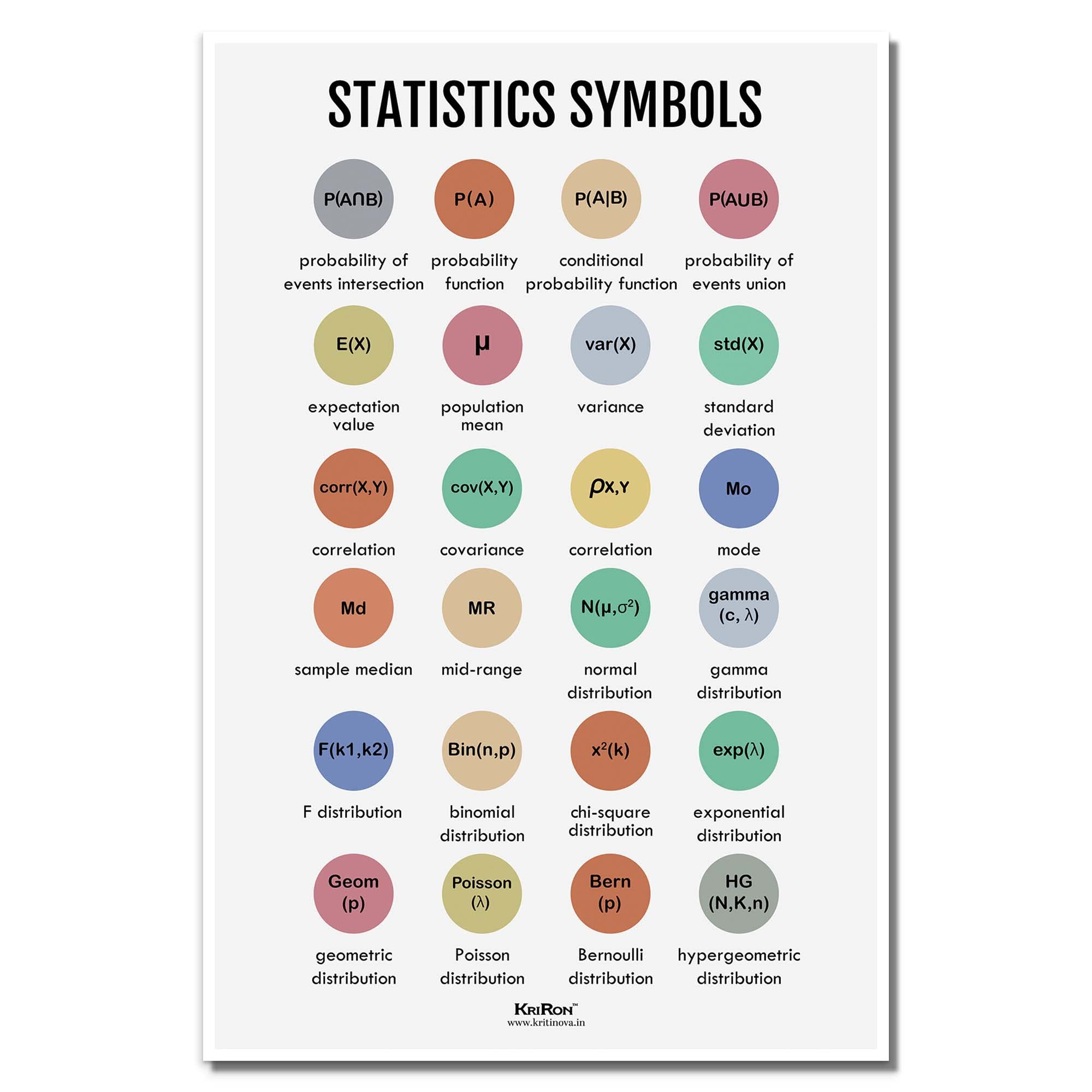 Math Symbols Statistics 21 Sigma Sign Line Icon Packs, Logos, Symbols