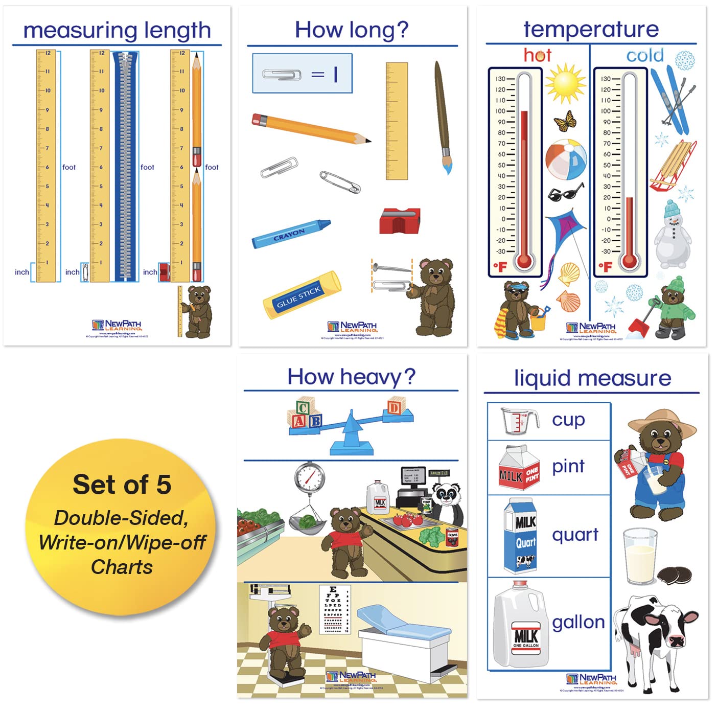 Educational Charts & Posters All About Animals Bulletin Board Chart Set ...