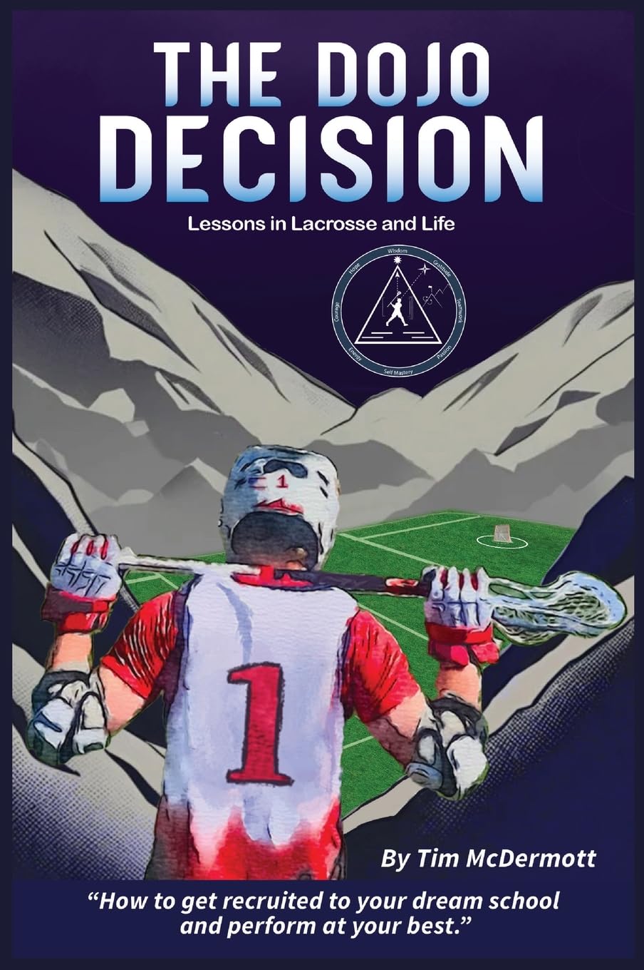 The Dojo Decision: A Lacrosse Journey - How to get recruited to your ...