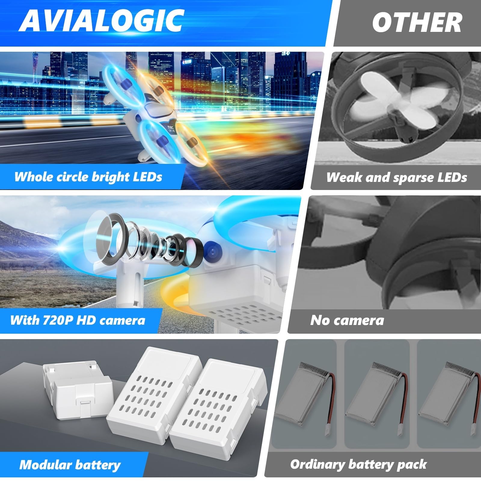 Drones For Kids Best Drone For Kids: Unleashing Their Inner Pilot