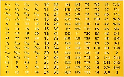 Amazon.com: MECCANIXITY Tool Box Labels, Toolbox Decals Wrench Socket Size Stickers for Socket ...