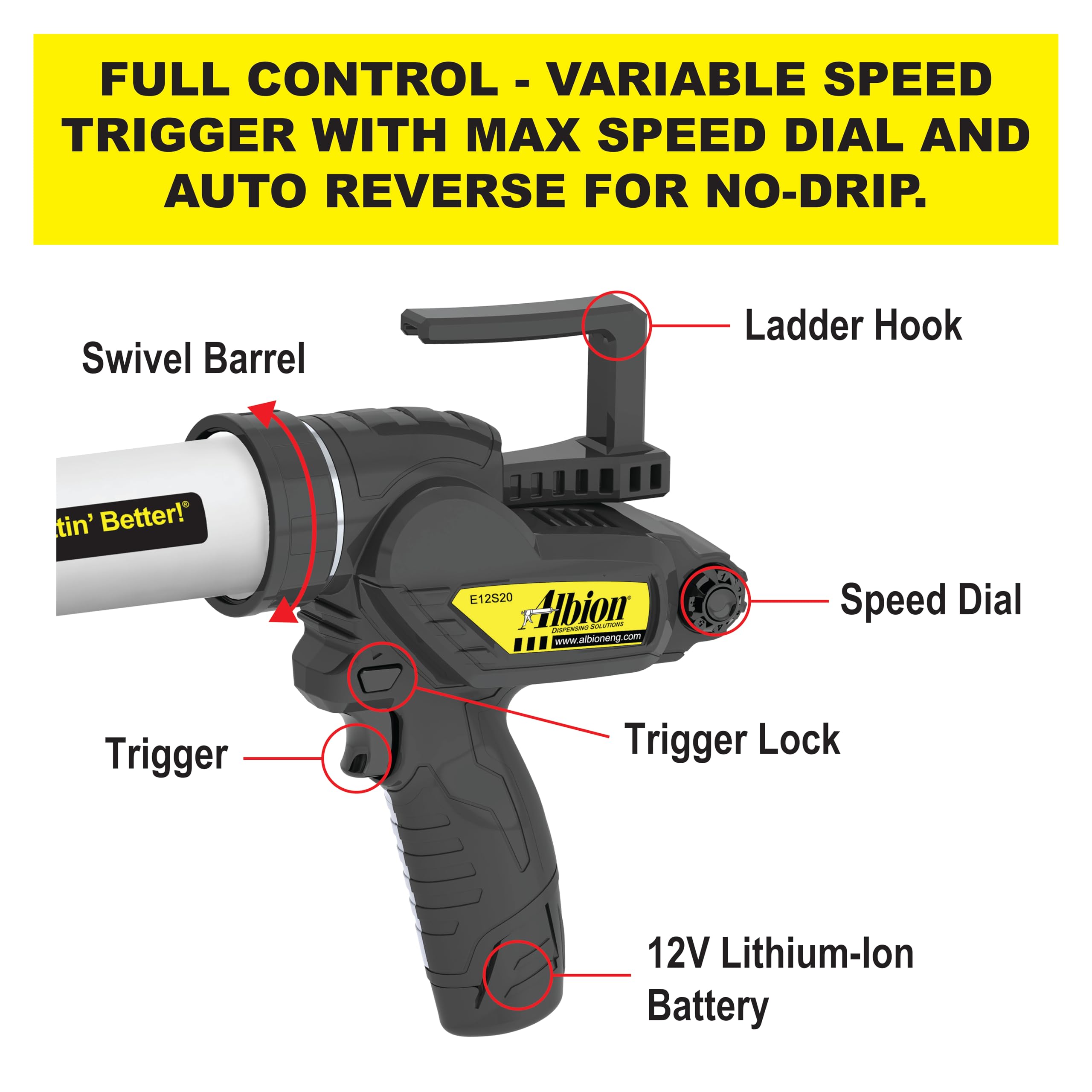 Snapklik.com : Albion Engineering E12S20 B-Line Cordless Sausage ...