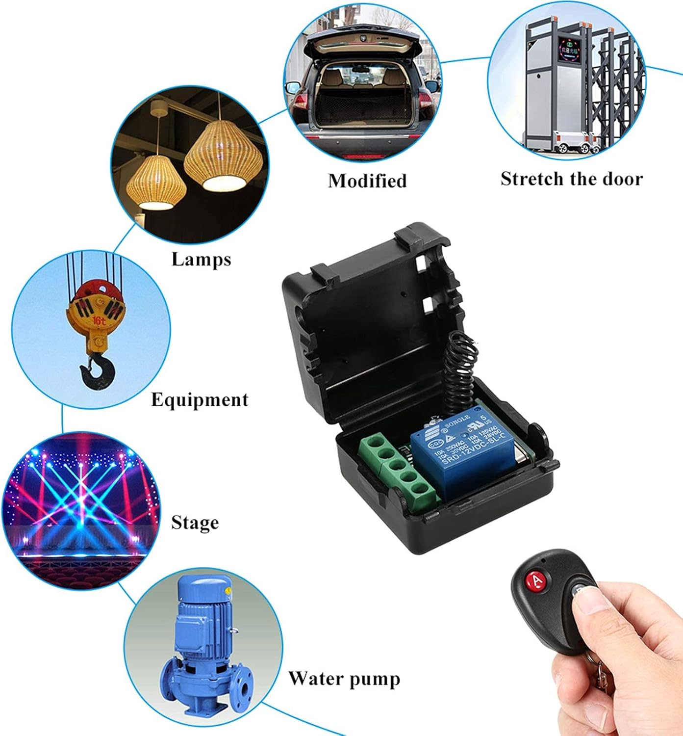 Splenssy Transmitter and Receiver 433Mhz, Smart Home 433Mhz DC 12V 1CH ...