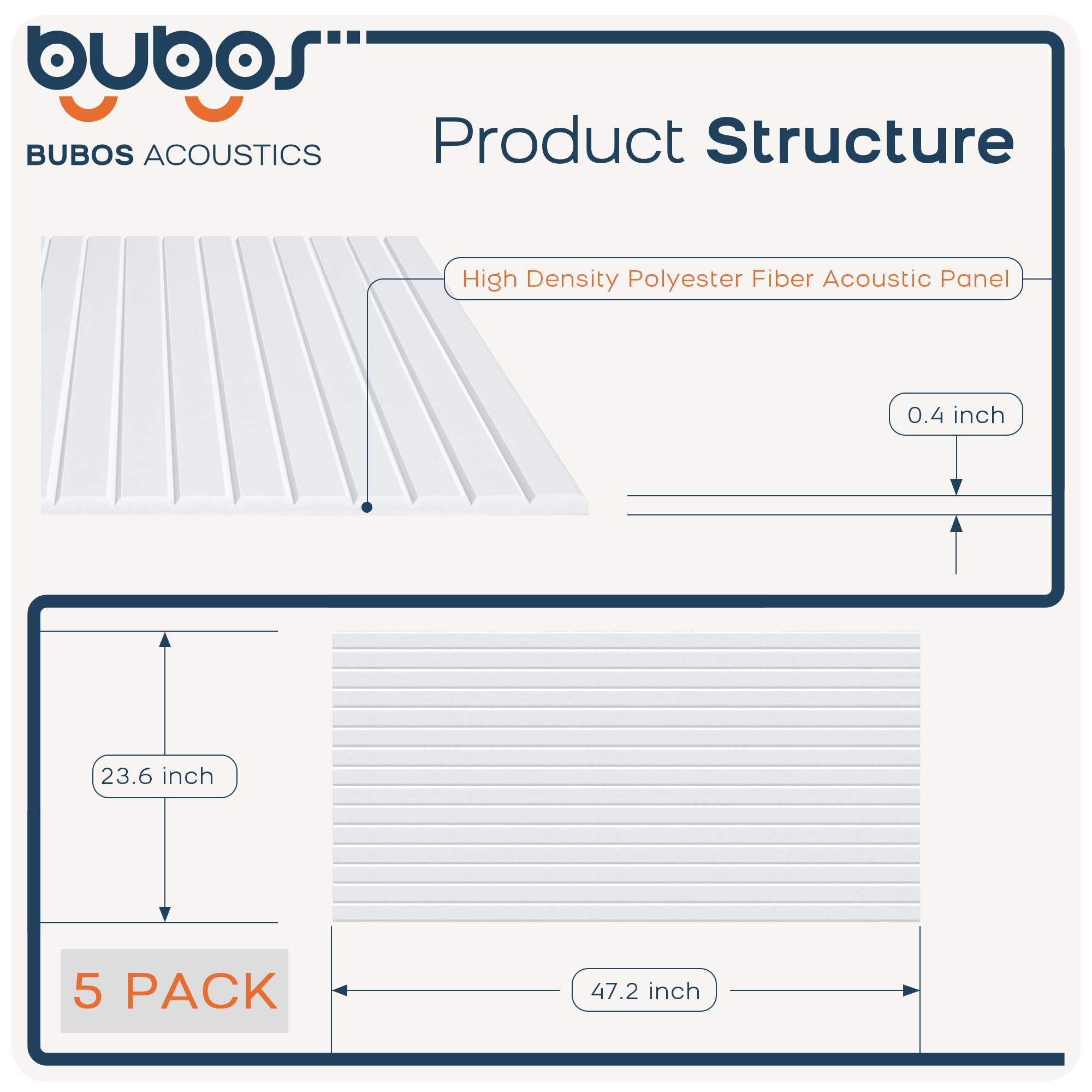 Snapklik.com : BUBOS 5 Pack Large Acoustic Panels,47.2" X 23.6" Self ...