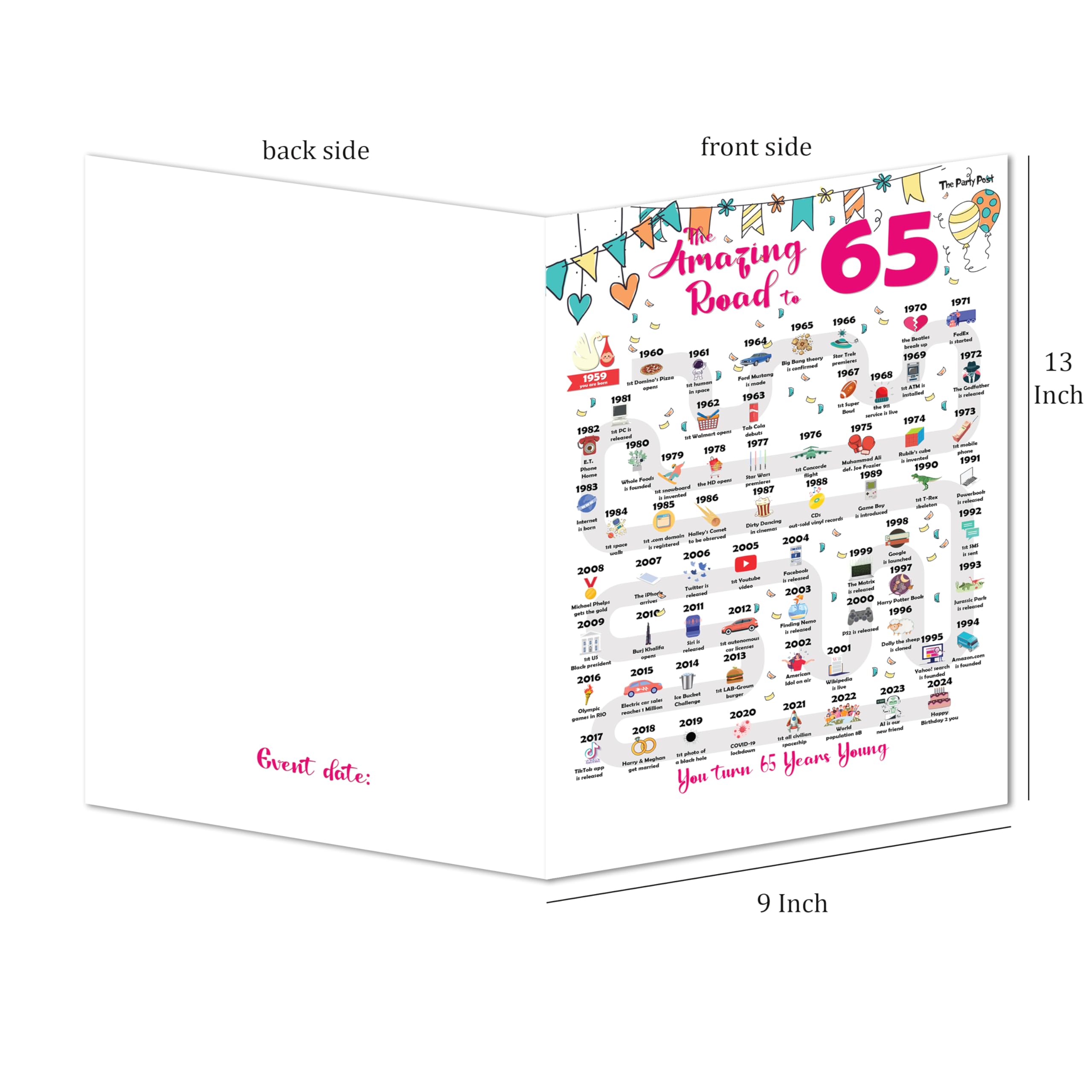 Snapklik.com : 65th Birthday Decorations Card For 65 Years Old Women Or ...