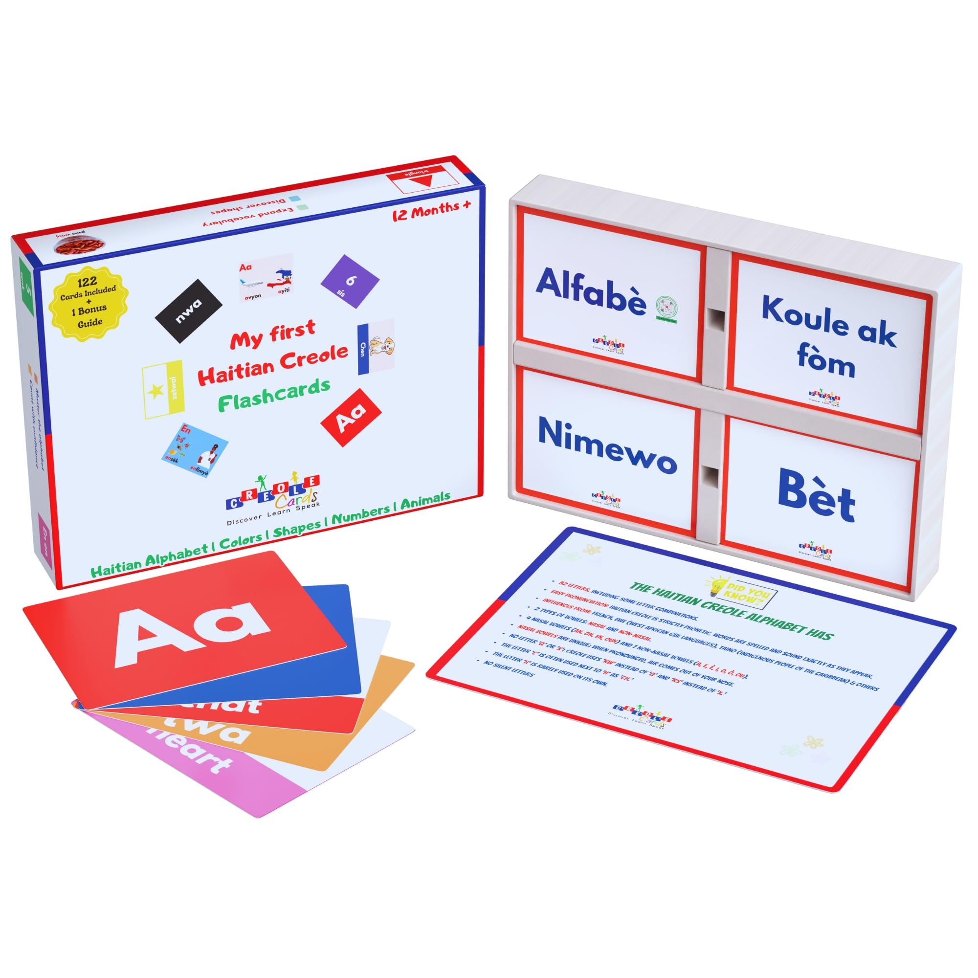 Amazon.com: Haitian Creole Flashcards - Learn Creole for Toddlers, Kids ...