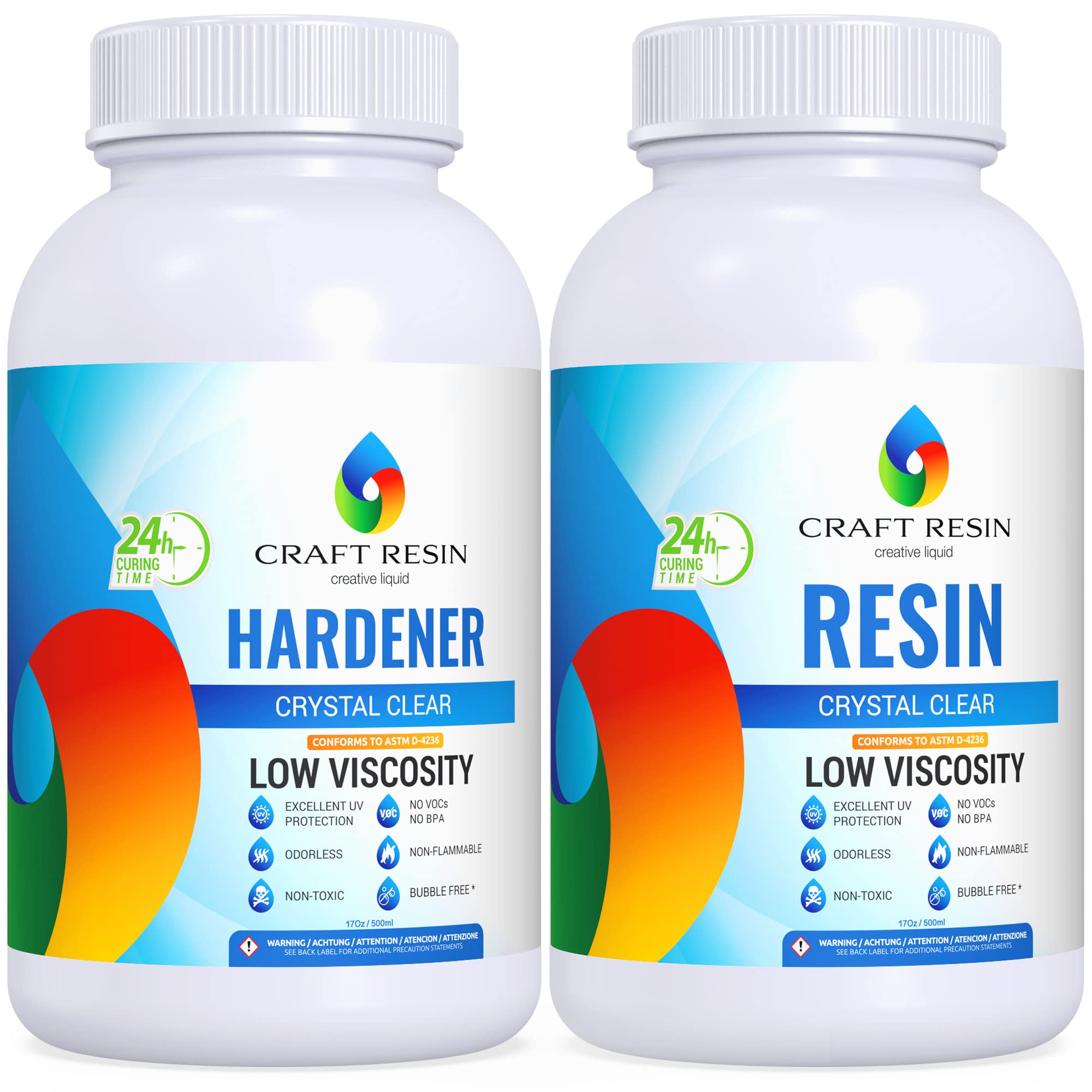 𝗖𝗿𝗮𝗳𝘁 𝗥𝗲𝘀𝗶𝗻 Epoxy Resin Kit - Crystal Clear Resin & Hardener for ...