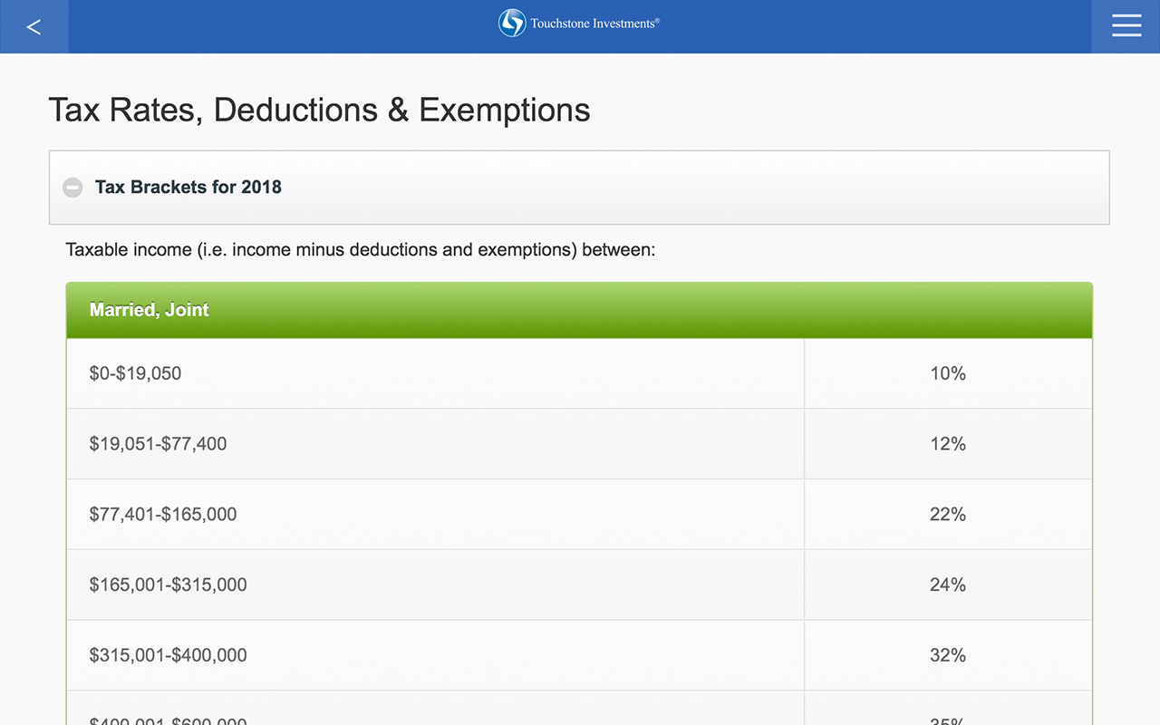Touchstone Investments Tax App - App on Amazon Appstore