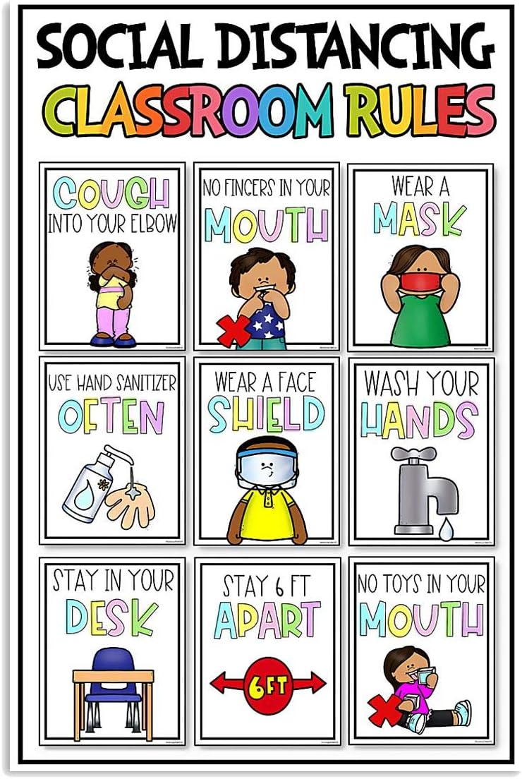 Amazon.com : SANDNAT STORE Teacher Social Distancing Classroom Rules ...
