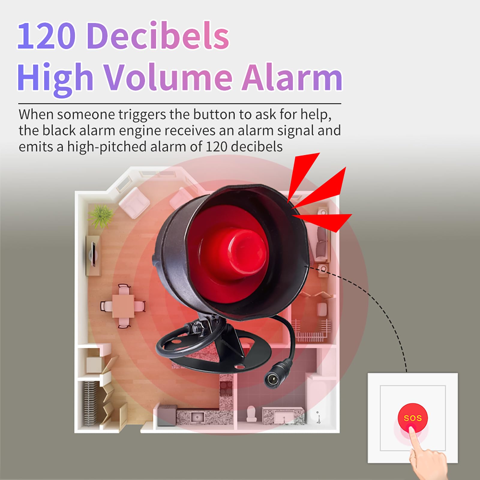Snapklik.com : Anti-Terrorism SOS Emergency Alarm System Wireless One ...
