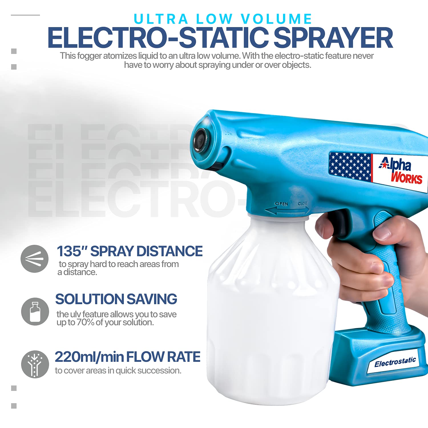 Snapklik.com : Disinfecting Nano ULV Sprayer Electrostatic Handheld ...